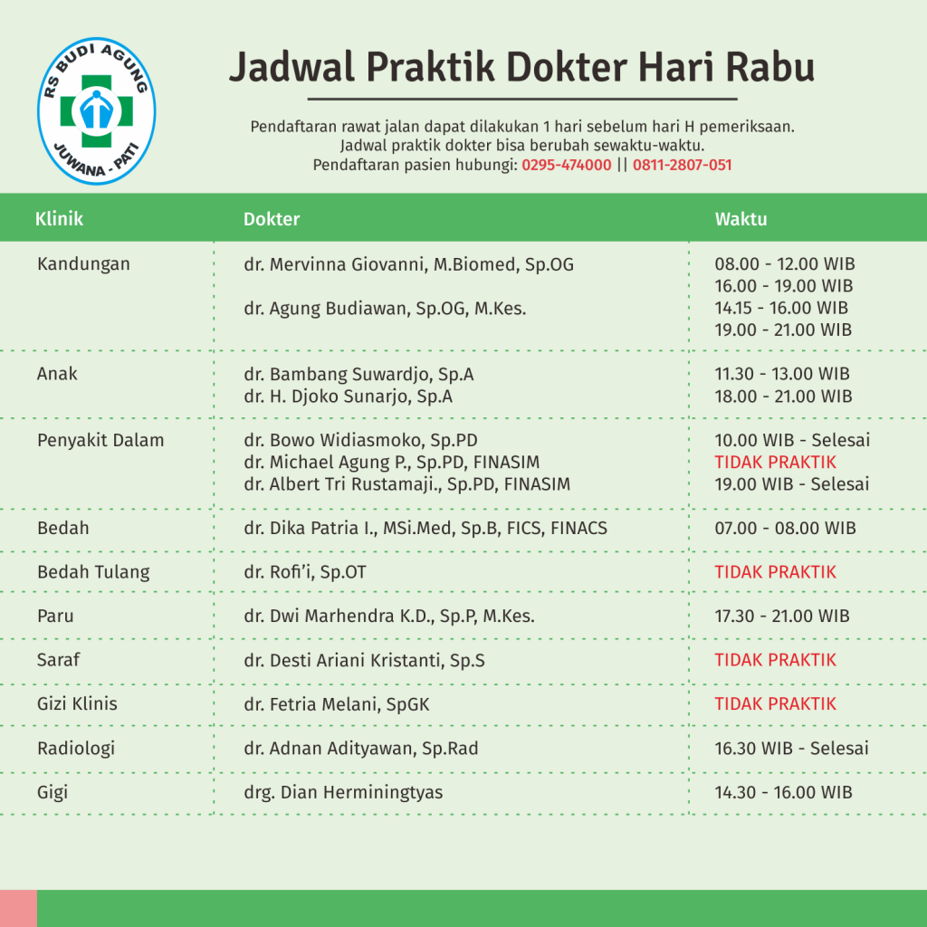 Jadwal Praktik Dokter RS Budi Agung Hari Rabu – RS BUDI AGUNG